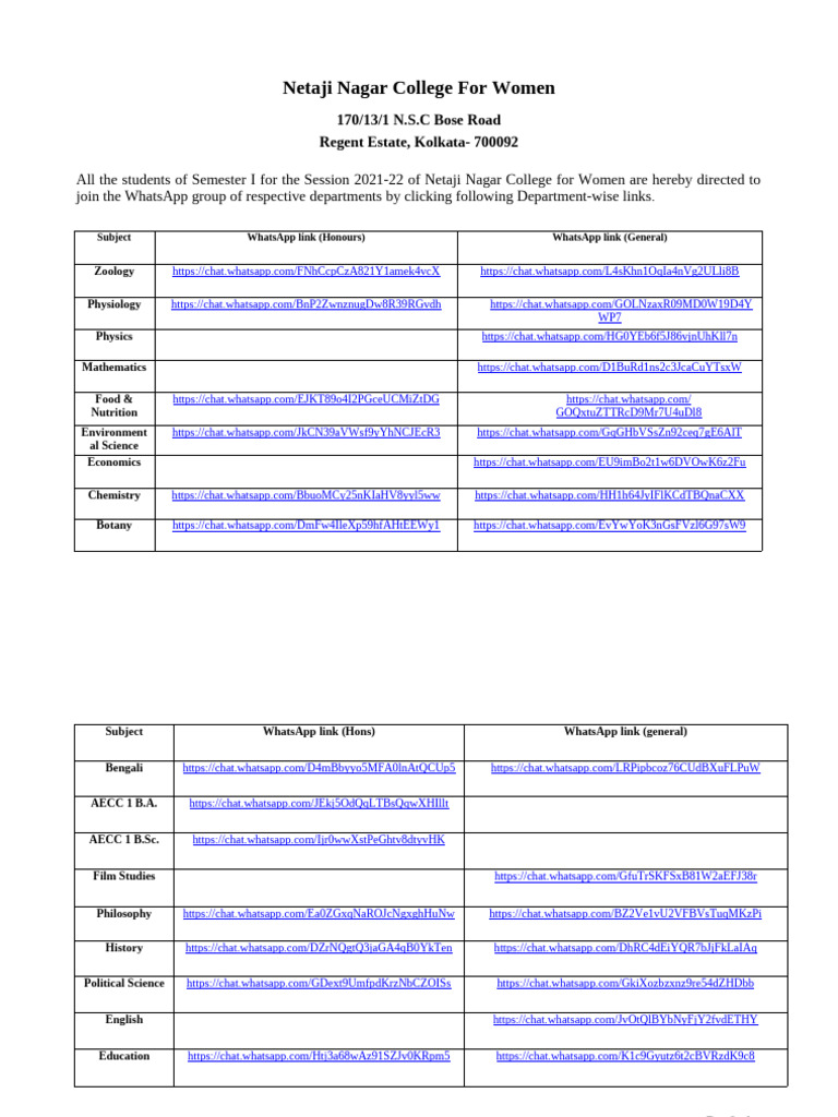 Final Bsc Ba Class Starting Whatsapp Link 1 Pdf Bachelor Of Arts