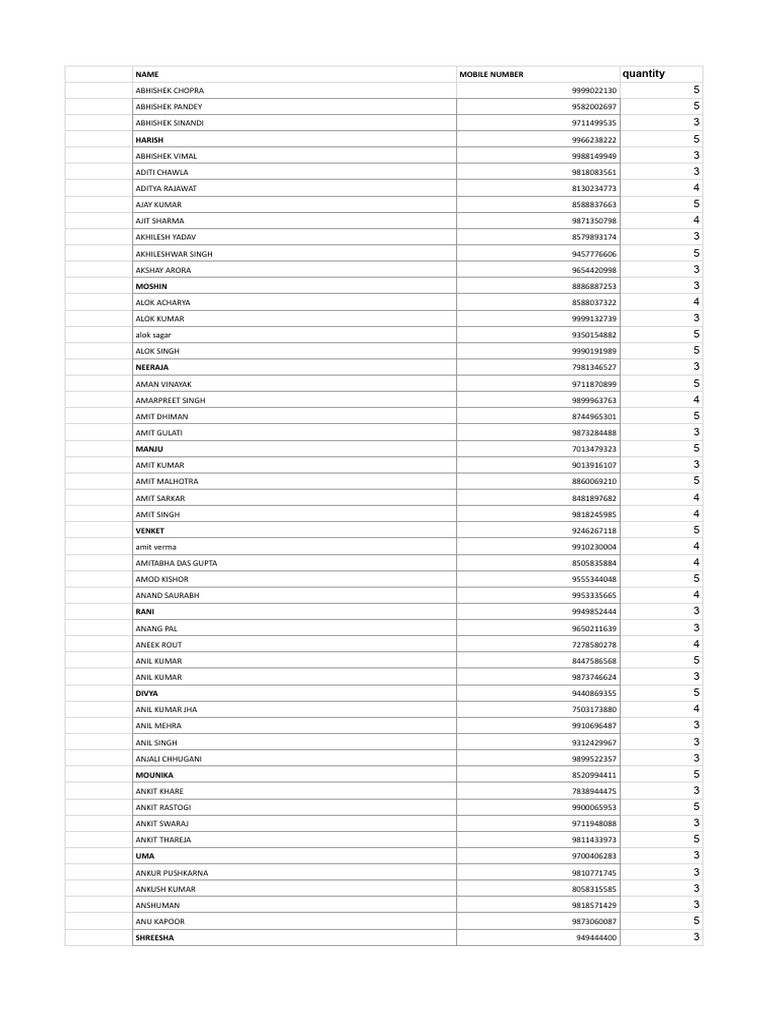 data num 2 - Google Sheets | PDF | Film Production Districts | Cinema ... data num 2 - Google Sheets | PDF | Film Production Districts | Cinema ...