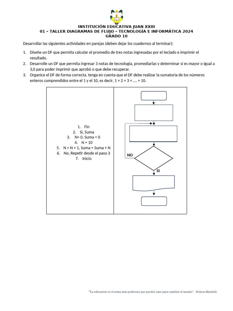 Taller de Diagramas de Flujo 10° | PDF