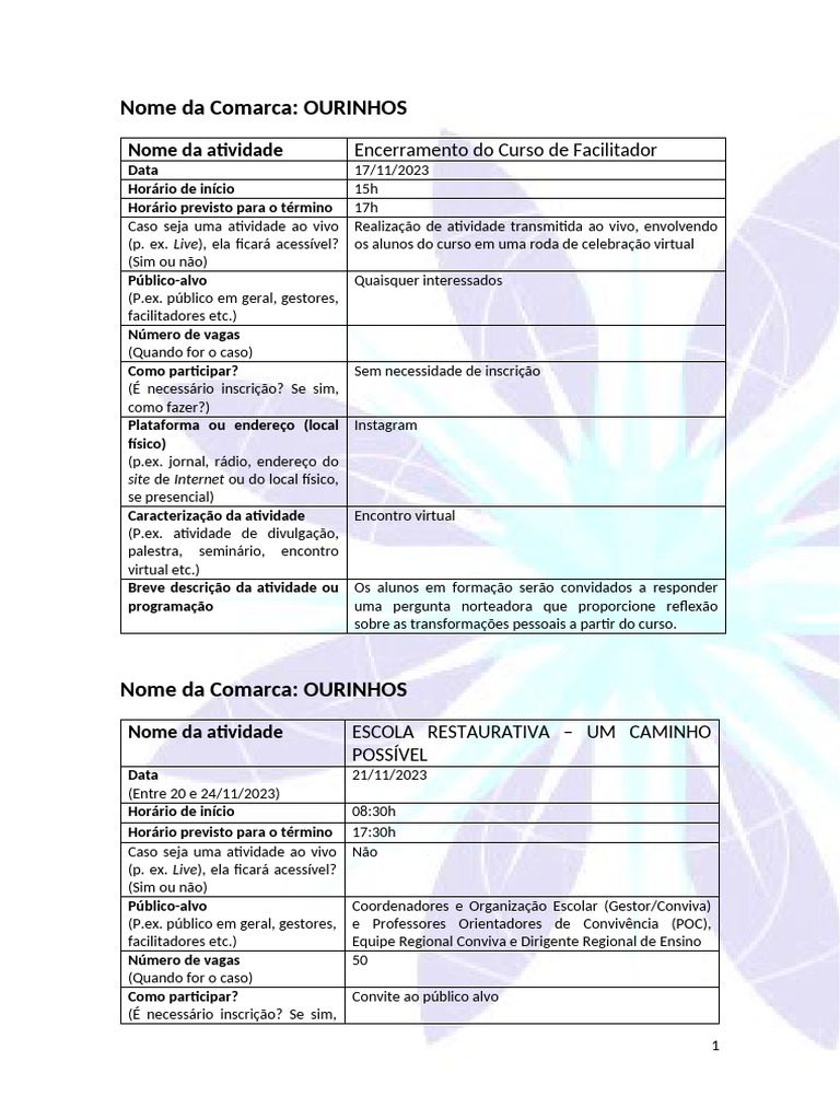 Modelo para Preenchimento Das Atividades Programadas - Semana Restaurativa 2023 | PDF | Internet