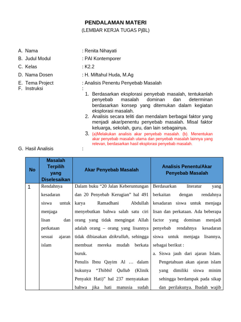 LK - TUGAS PjBL-Modul Profesional-Tema Project 4 | PDF