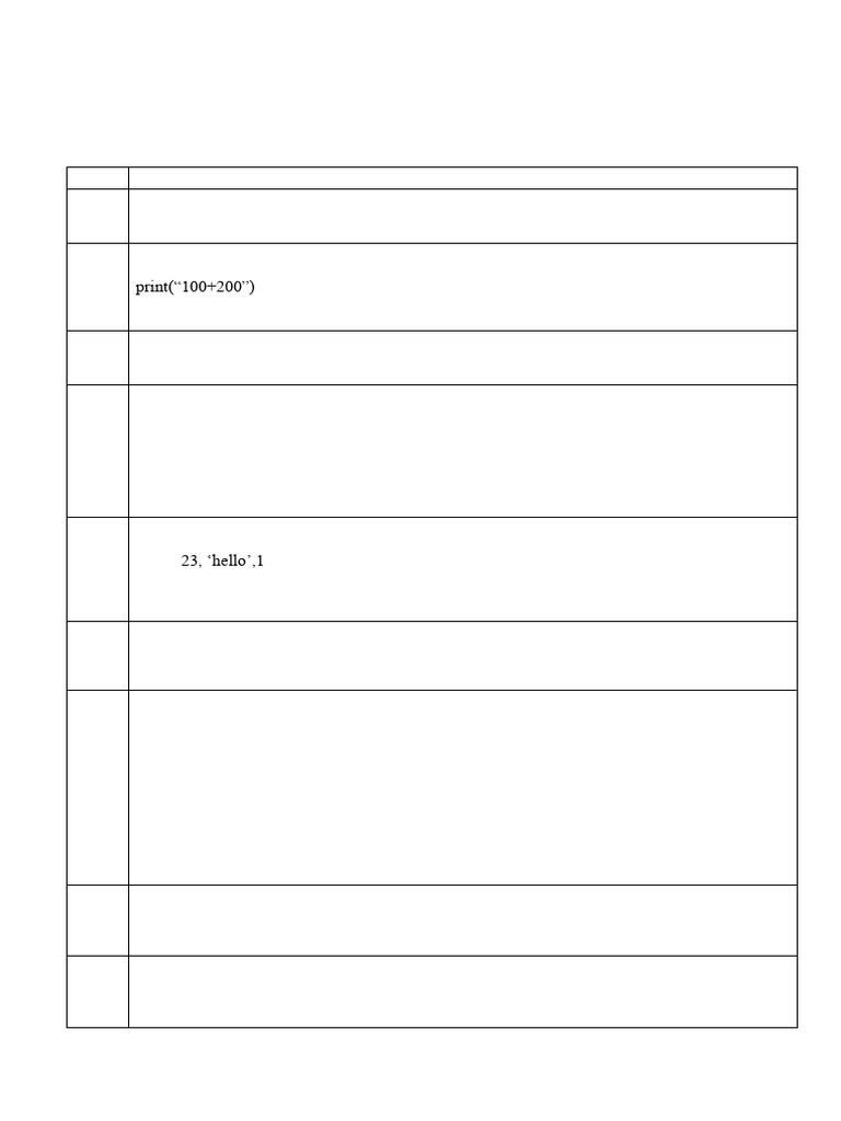1.revision Tour - Worksheet | PDF | Python (Programming Language ...