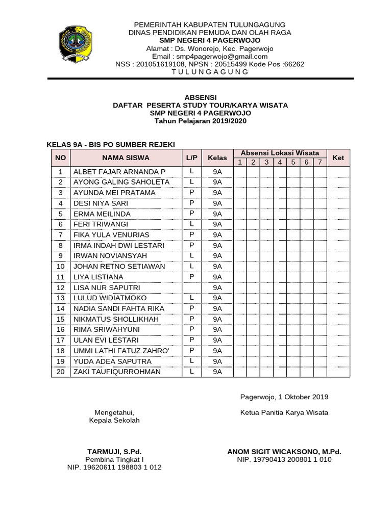 Lampiran Daftar Absensi Peserta | PDF