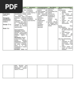 Racecadotril (Hidrasec) Drug Study | PDF | Dose (Biochemistry) | Chemistry