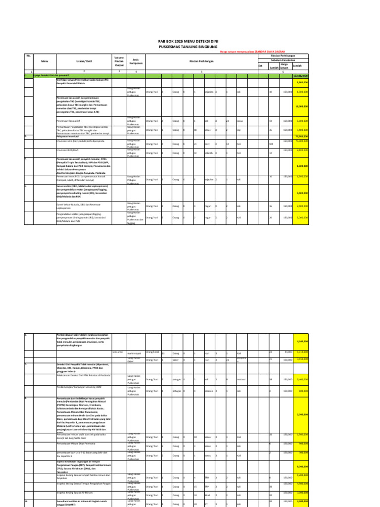 Rab 2025 Menu Deteksi Dini HC TJB Penyesuaian-1 | PDF