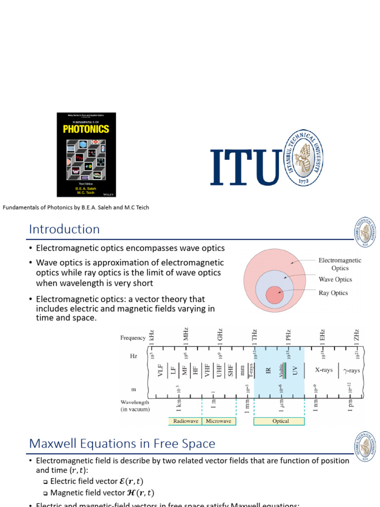 4-Electromagnetic Optics (465E) | PDF | Waves | Refractive Index
