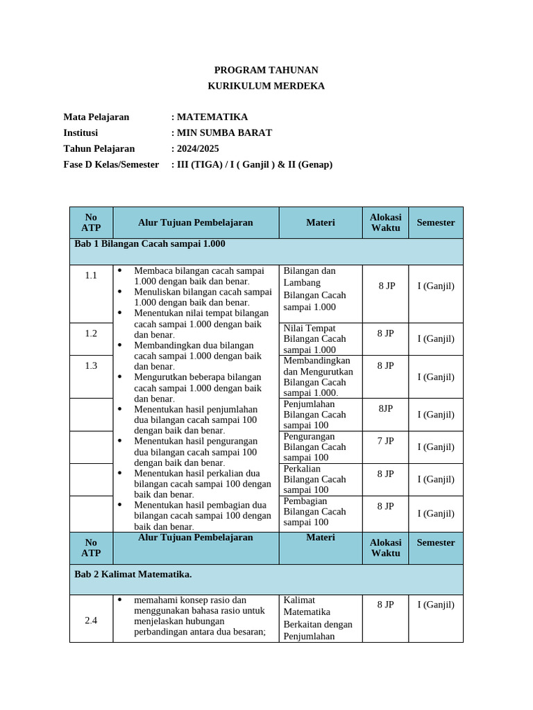 Prota MTK Kelas 3 | PDF