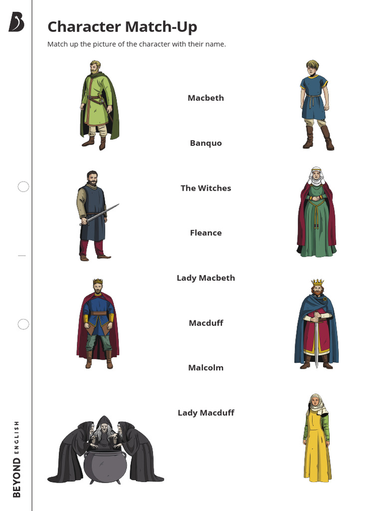 Character Match Up - Macbeth | PDF