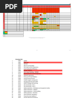 Imo Ballast Water Reporting Form | PDF