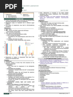 Approach To Magnesium Repletion in Adults With Hypomagnesemia ...