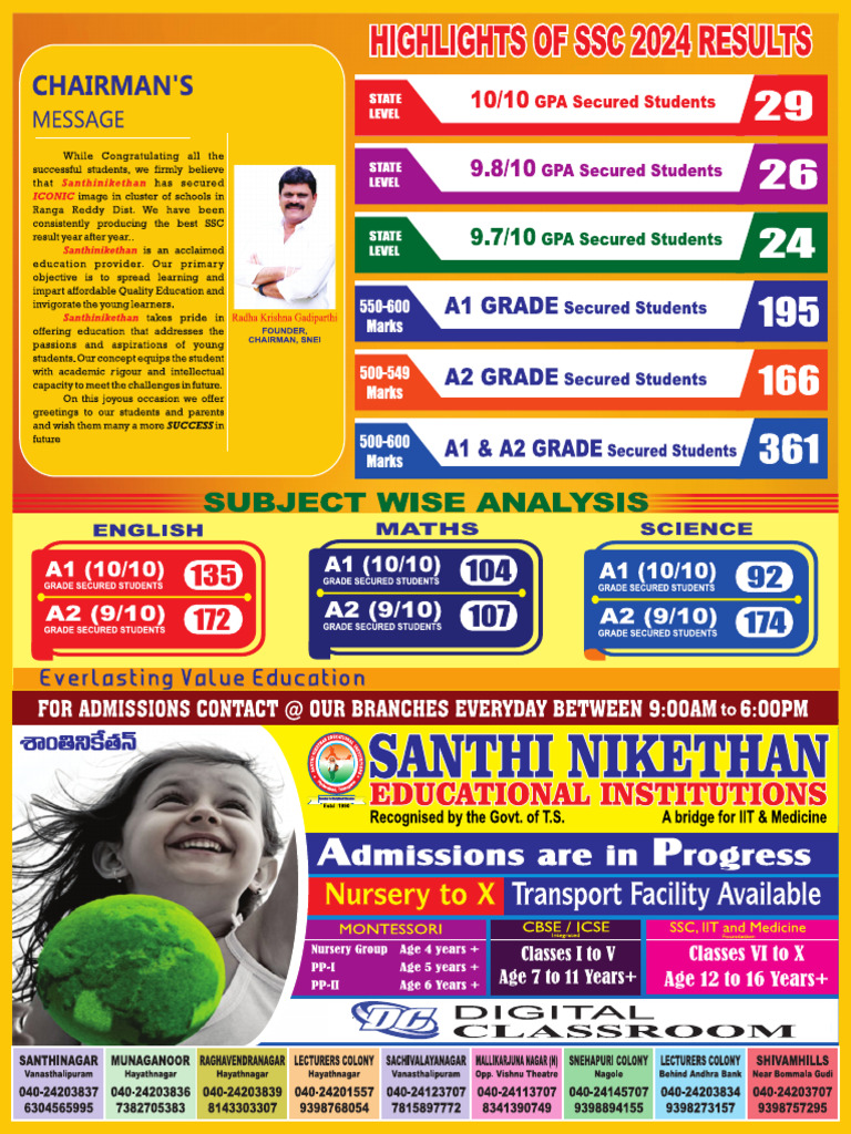 Phamplet _ 2024 WITHOUT ADDRESS | PDF