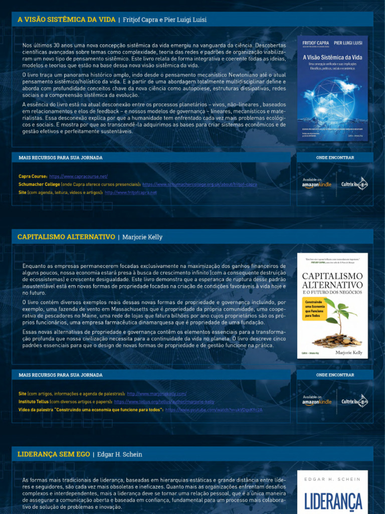 Bibliografia APG 2024 | PDF