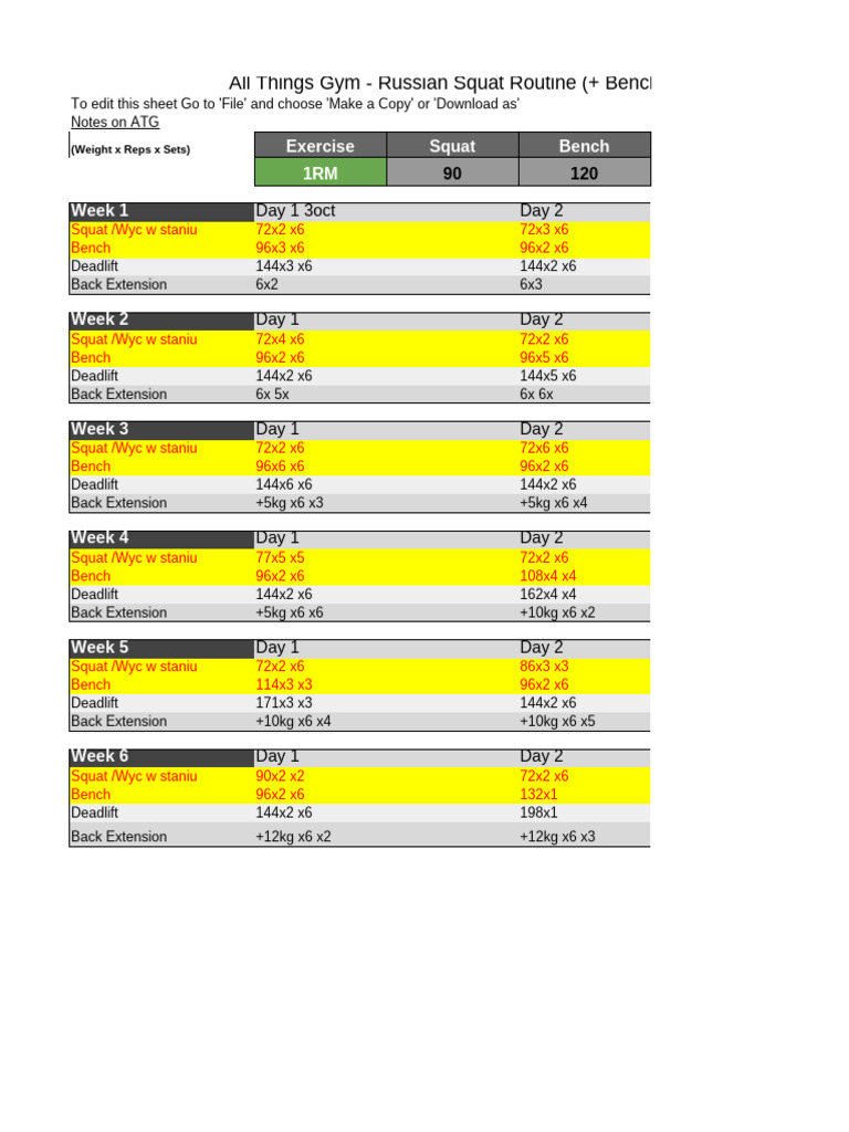 363987668 Russian Squat Routine 6weeks Deadlift Program | PDF