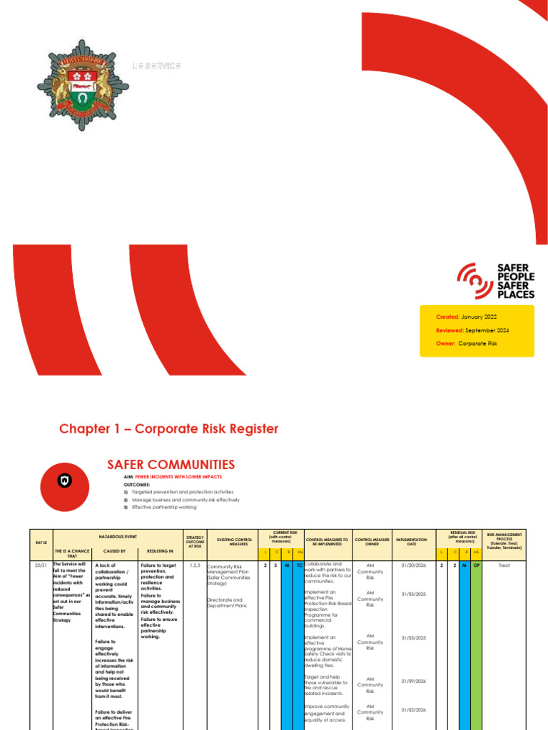 Organisational Risk Register 2024 | PDF | Risk | Risk Management