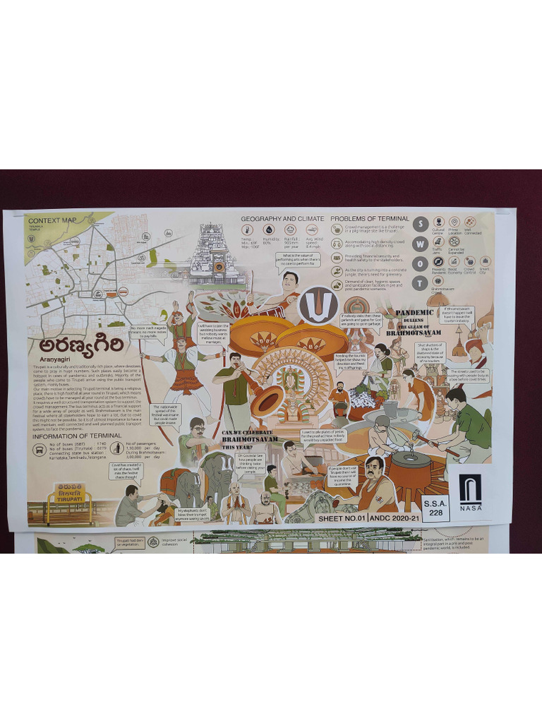 nasa sheet sample | PDF