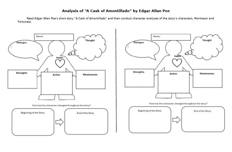 Character-Analysis-of-A-Cask-of-Amontillado-1 | PDF