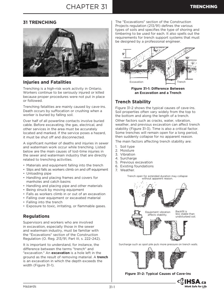 Trenching | PDF | Trench | Deep Foundation