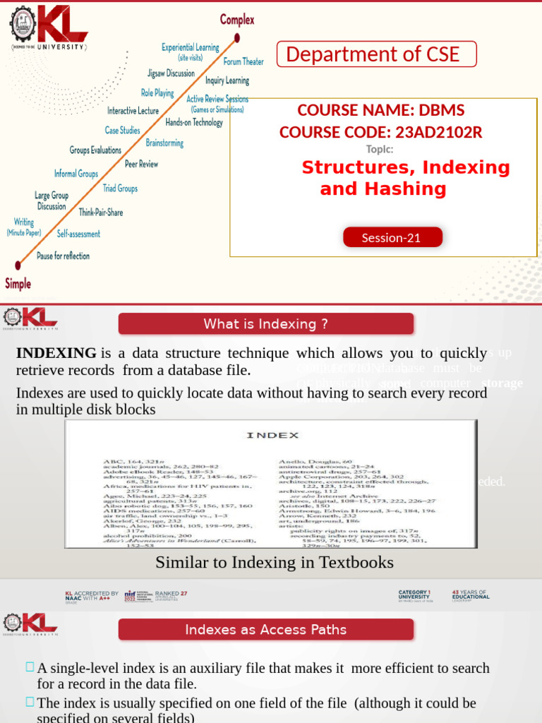 Co3 Session 21 | PDF | Database Index | Applied Mathematics