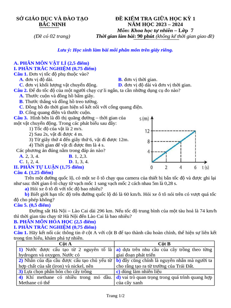 DE KHTN 7 A7d43 | PDF