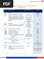 Summary of Collections and Remittances - BT | PDF | Payroll Tax | Bookkeeping