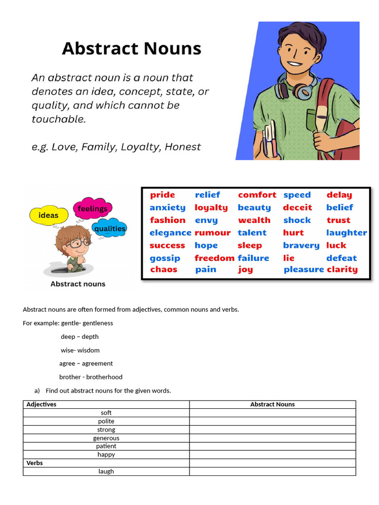 Abstract+Nouns | PDF