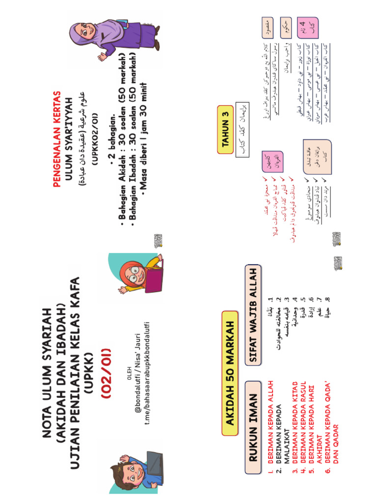 Nota Akidah UPKK Tahun 5 | PDF