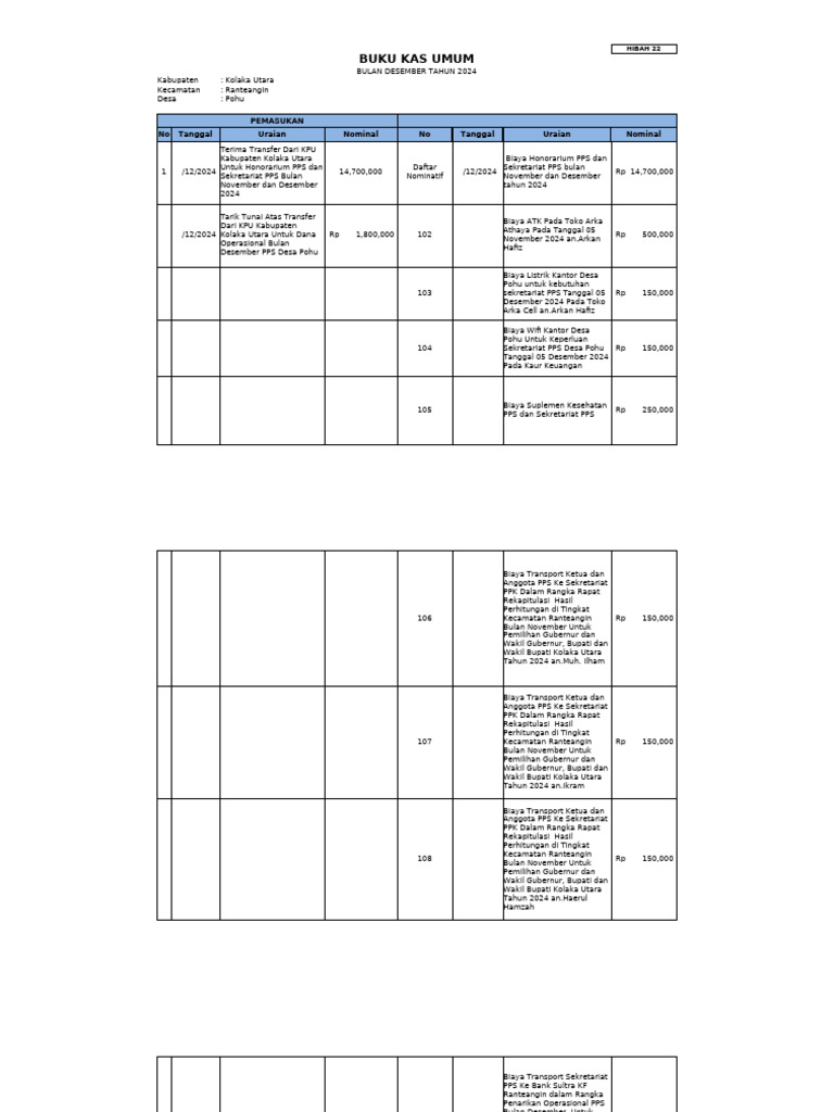 FORMAT BKU DESEMBER | PDF