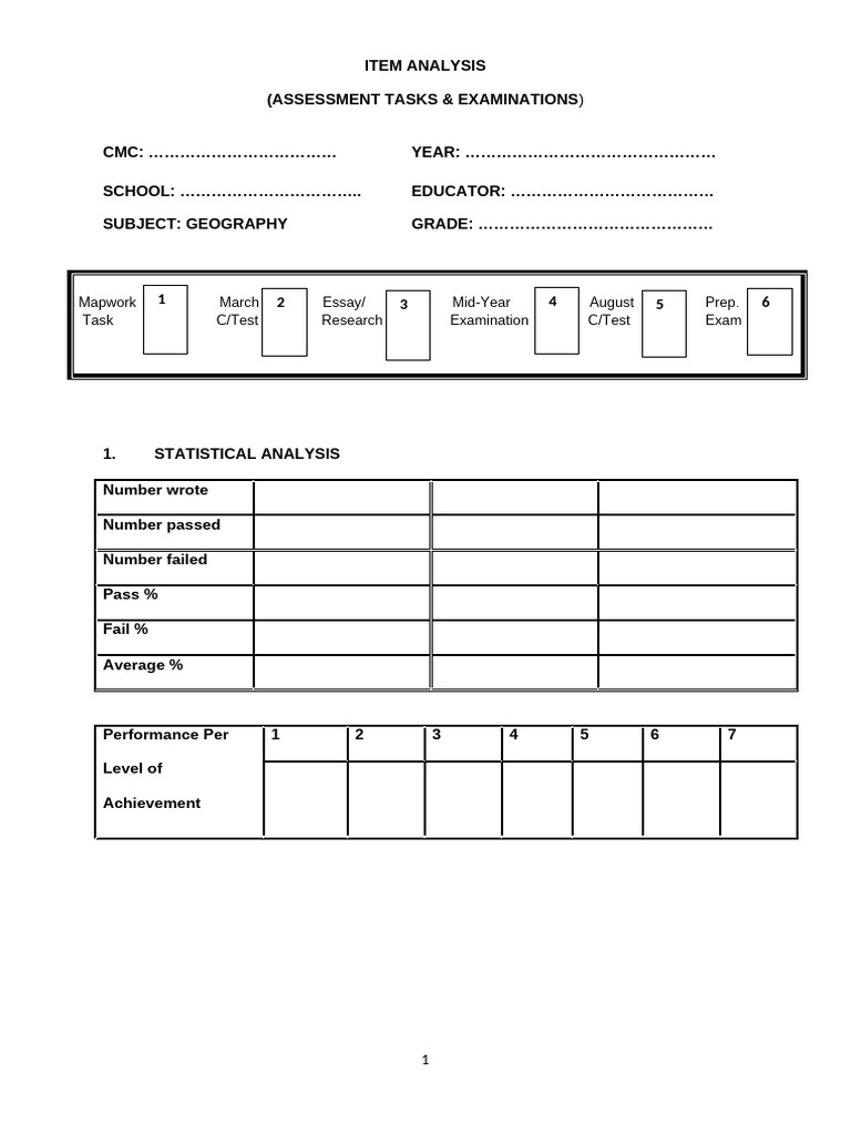 Sample of A Diagnostic Analysis Tempalte | PDF