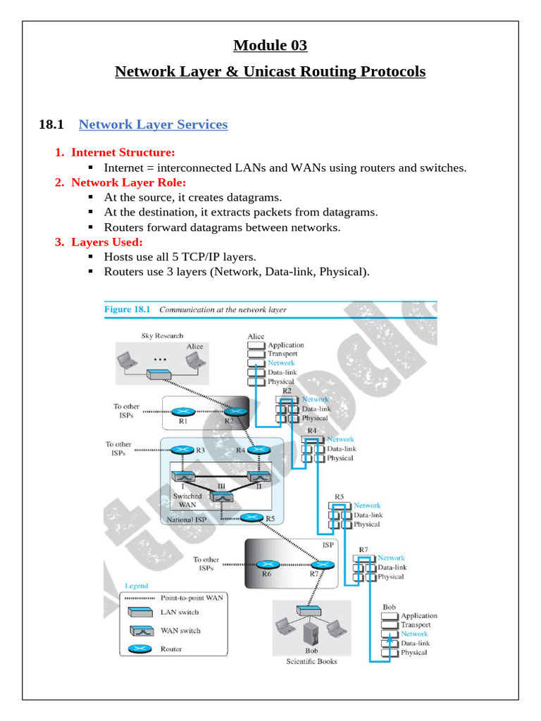 Module 03 CN | PDF | Ip Address | I Pv6