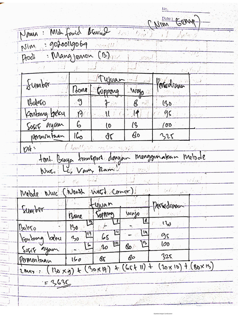 Tugas (3) RO Muh - Farid Aswad - 90200119064 | PDF