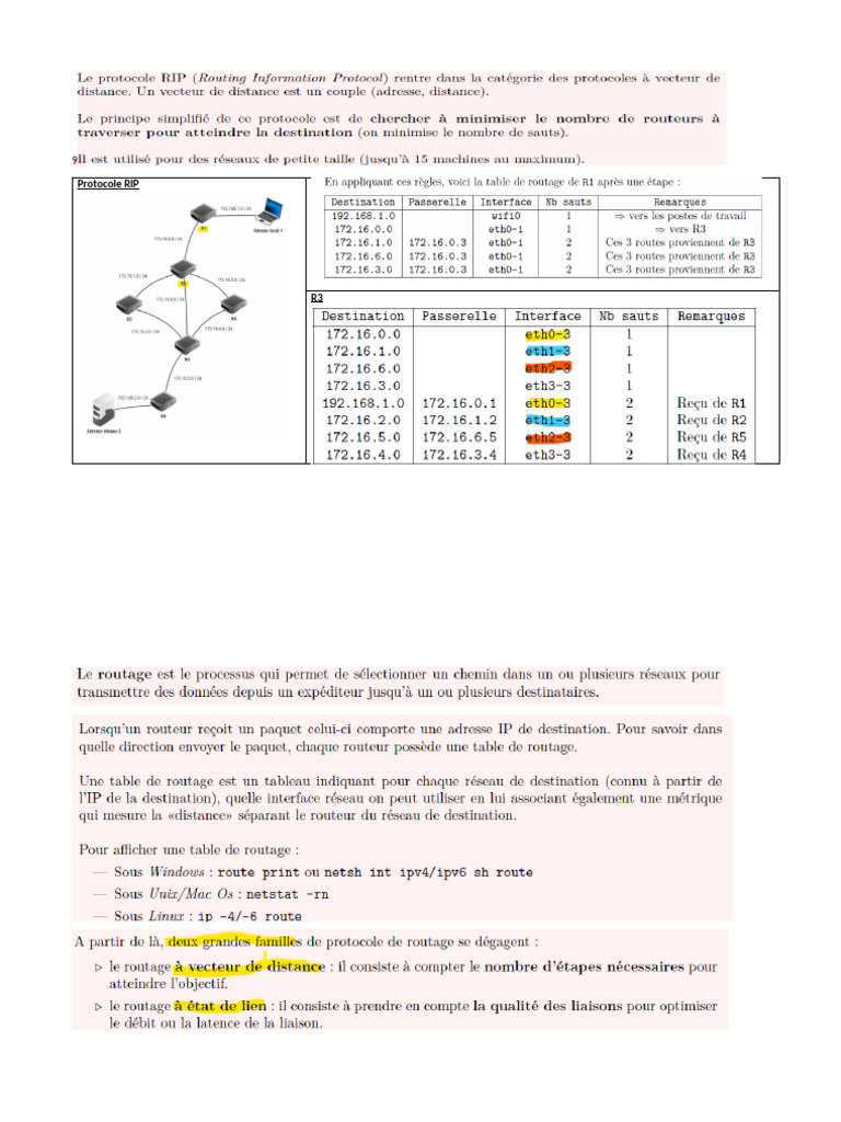NSI - Protocole RIP | PDF