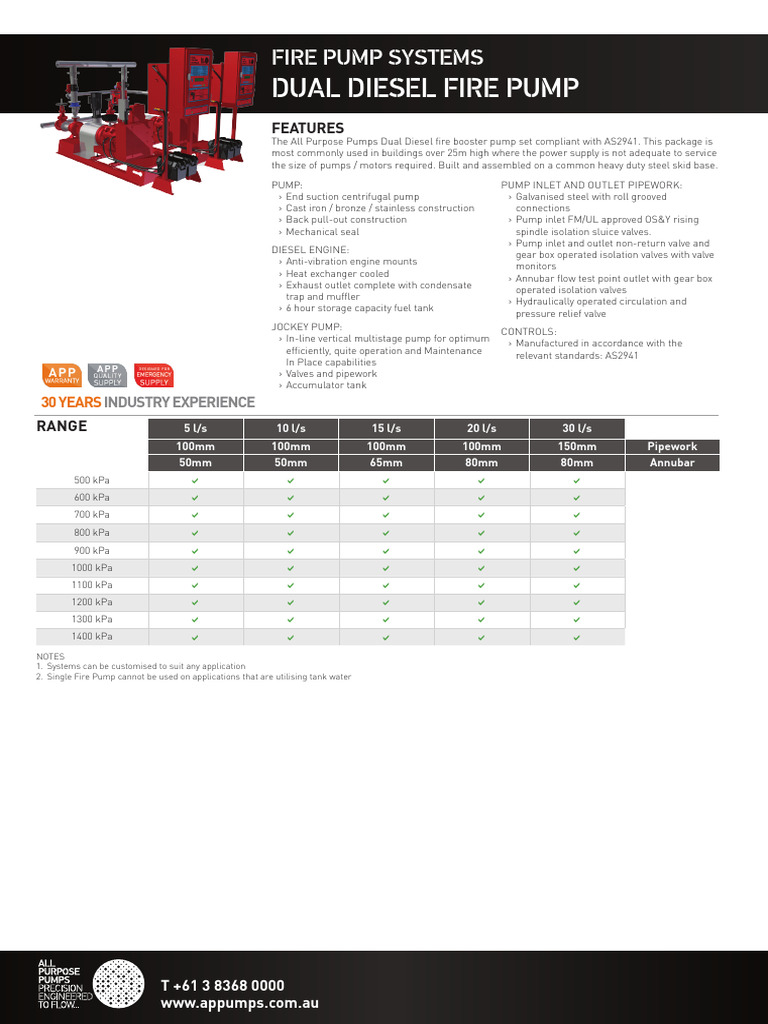 Dual Diesel Fire Pump | PDF | Pump | Valve