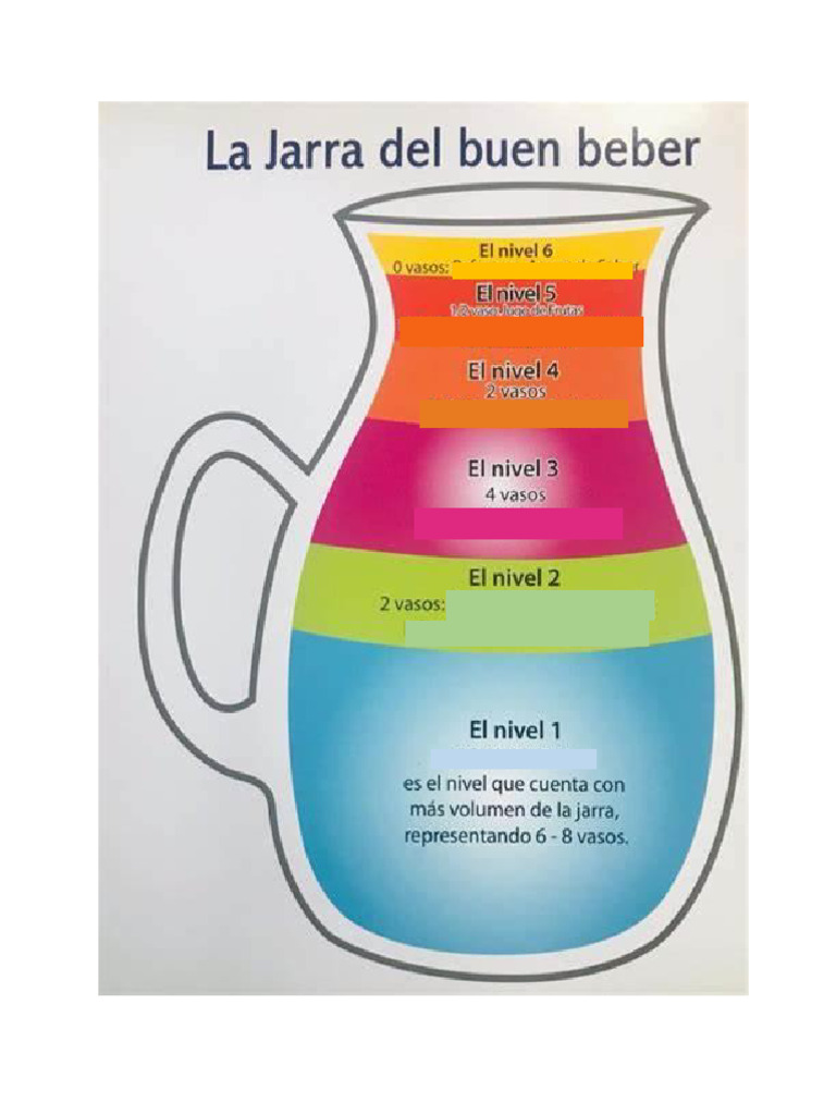 Jarra Del Buen BEBER | PDF