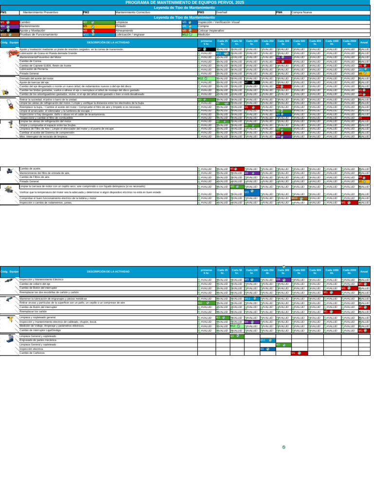 Programa Anual de Mtto de Equipos Pervol 2025 | PDF | Máquinas ...