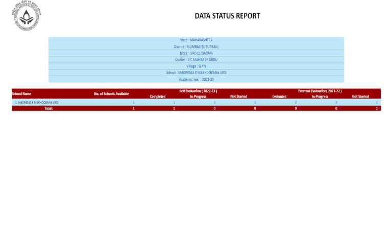Data Status Report | PDF
