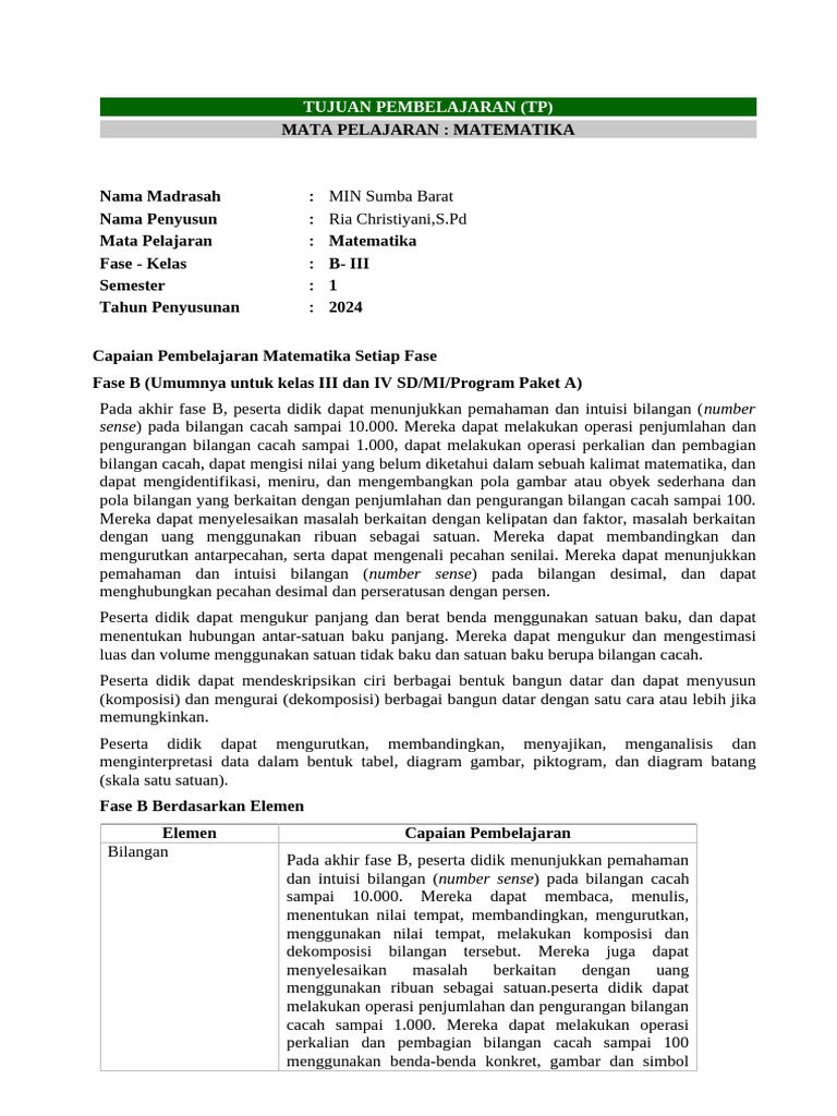 TP MTK KLS REVISI | PDF