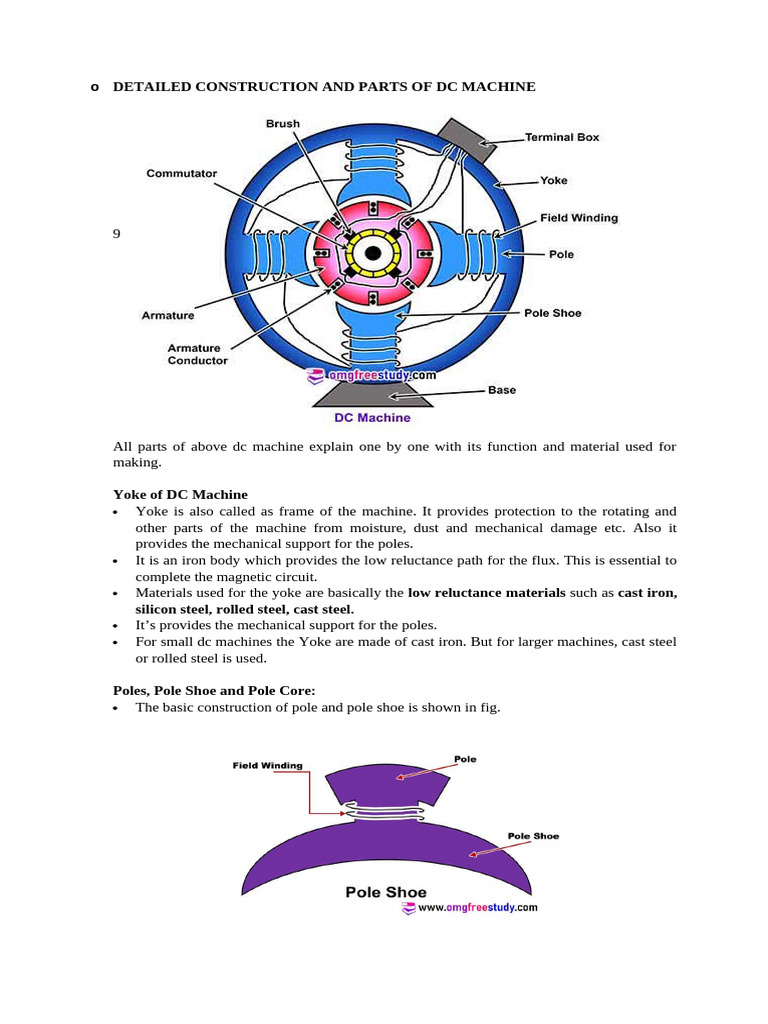 Parts and Functions of DC Machines | PDF | Electrical Engineering ...
