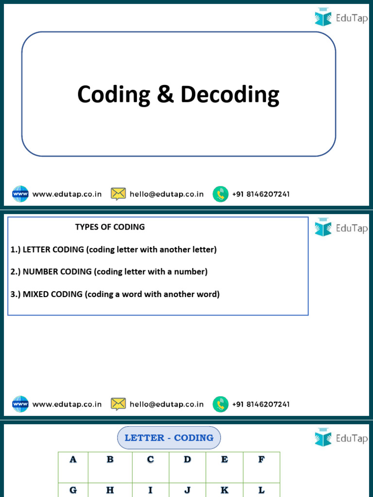 Concept Class 2 - Letter Coding Part 2 Lyst4760 | PDF | Linguistics | Semiotics
