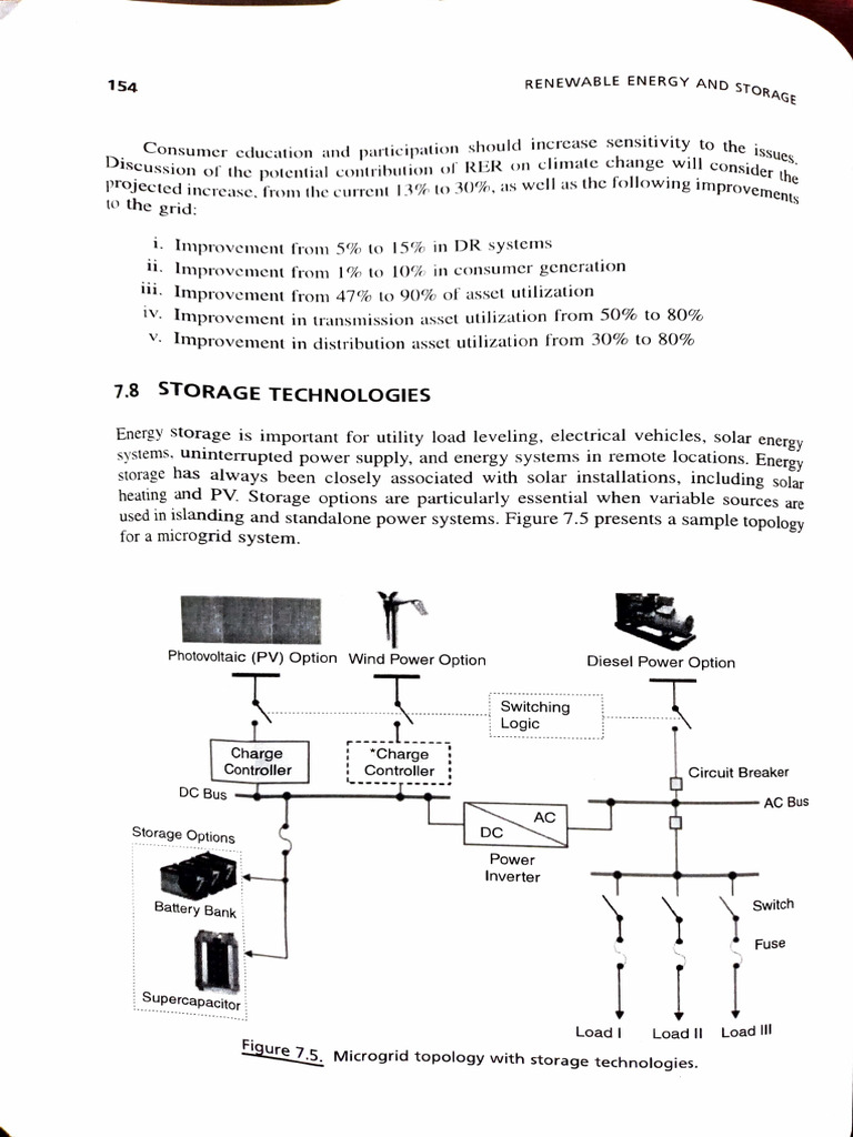 Smart storage | PDF | Energy Storage | Electrode