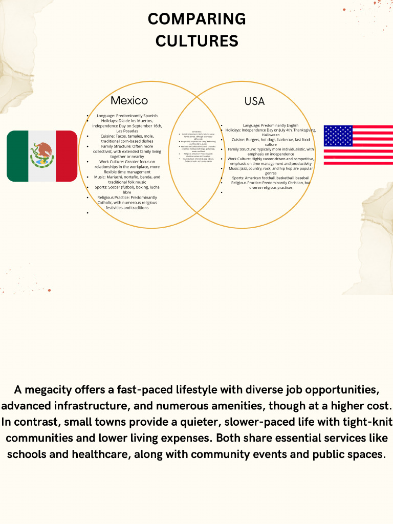 english IX Venn Diagram cultures | PDF