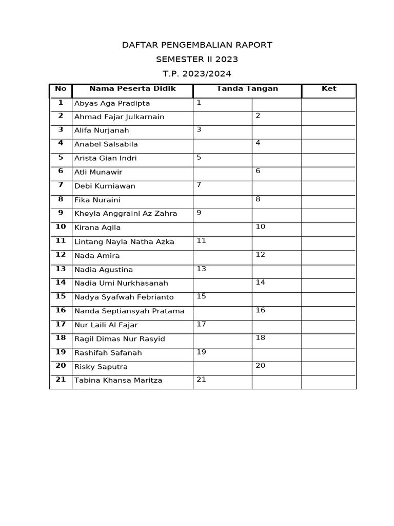 Daftar Pengembalian Raport | PDF