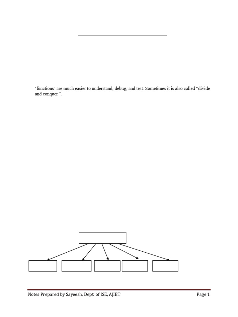 Module 3 | PDF | Parameter (Computer Programming) | Scope (Computer ... Module 3 | PDF | Parameter (Computer Programming) | Scope (Computer ...