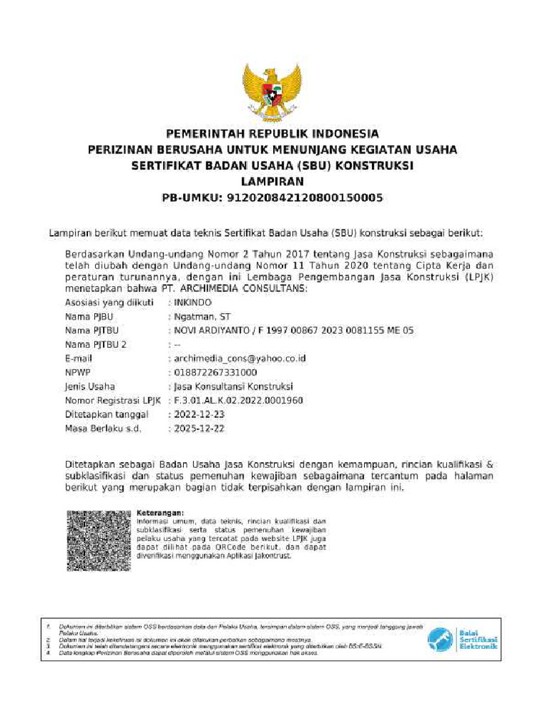 SBU PT AMC- Tata Ruang | PDF