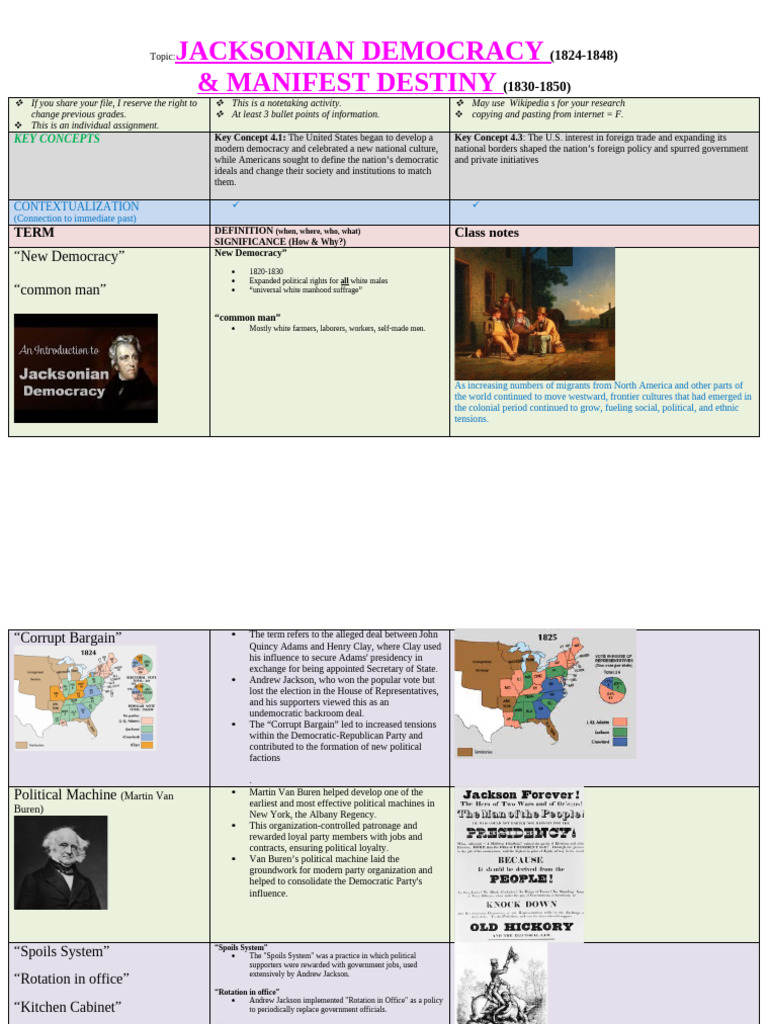 04 Jackson and Manifest Destiny | PDF | Trail Of Tears | Whig Party ...