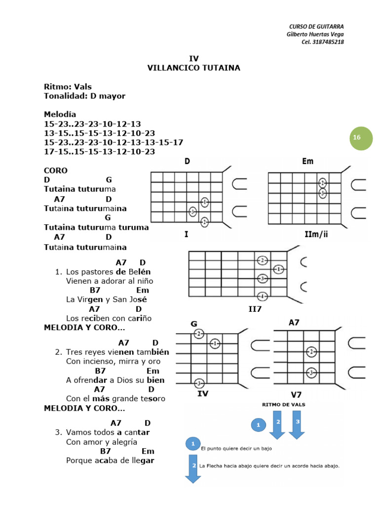 Tutaina Guitarra | PDF