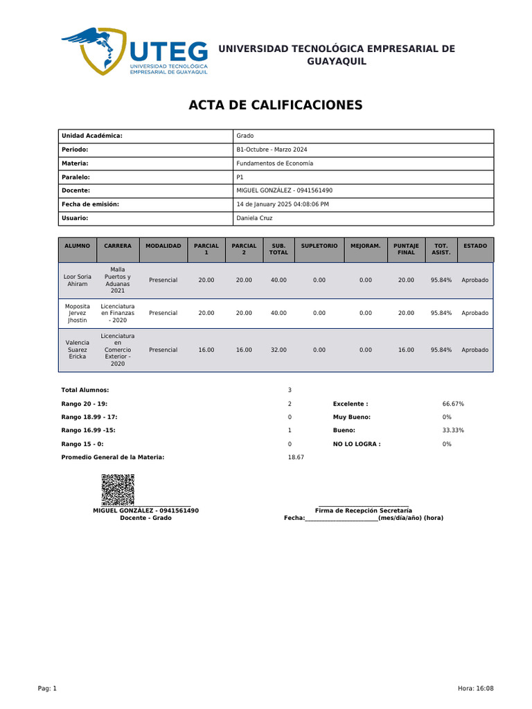 Acta 20250114040806 Signed | PDF