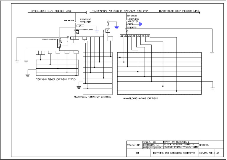 Mboonde Earthing Model | PDF