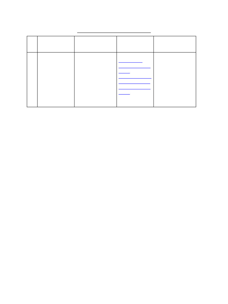 Daily Cause List For 01.01.2025 | PDF