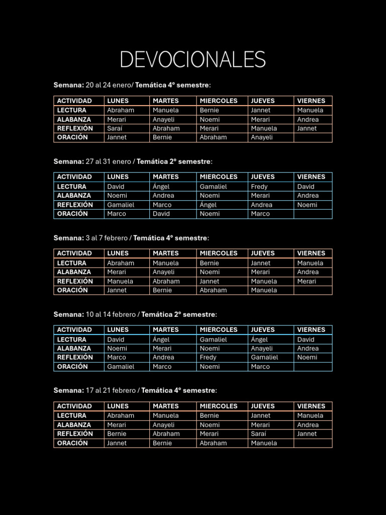 Devocionales Enero 2025 Febrero 2025 | PDF