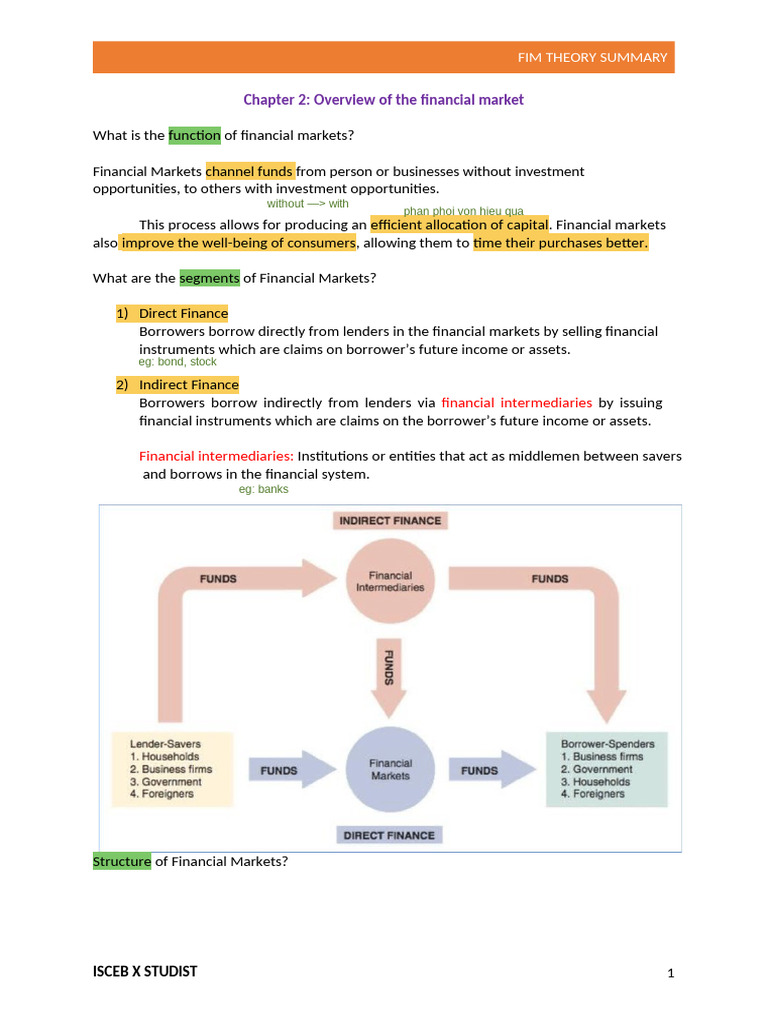 FIM THEORY - NOTES-pages-2 | PDF | Financial Markets | Securities (Finance)